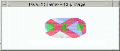 Gráficos con Java 2D. Programación en Castellano.
