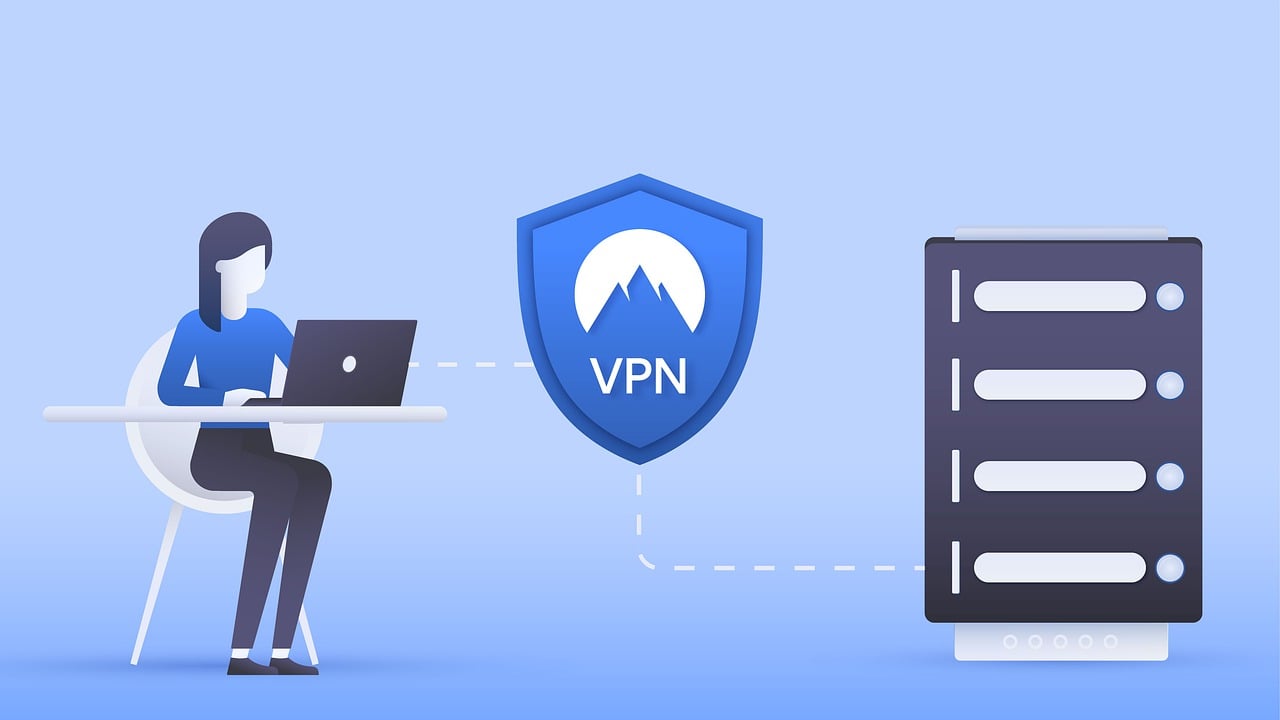 Qué es una VPN y cuáles son sus principales ventajas. Programación en ...